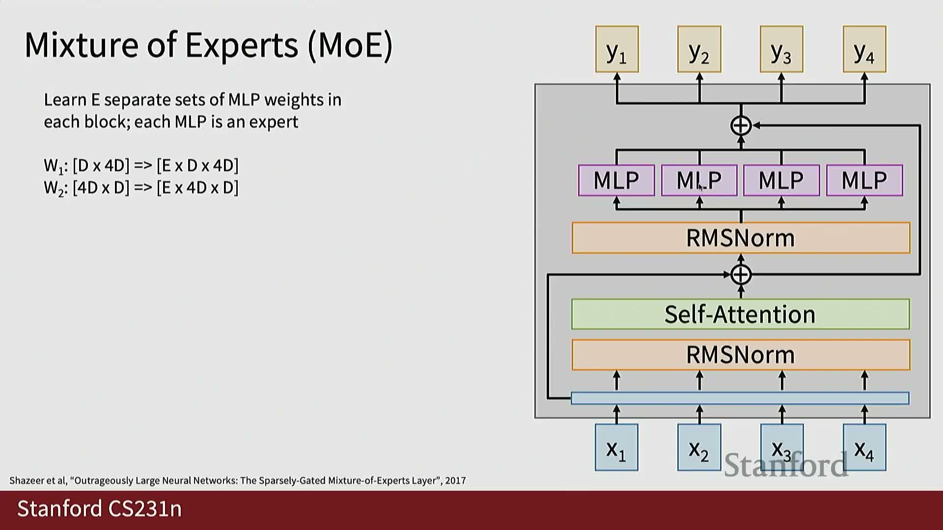 Stanford CS231N | Spring 2025 | Lecture 9- Object Detection, Image Segmentation, Visualizing ...